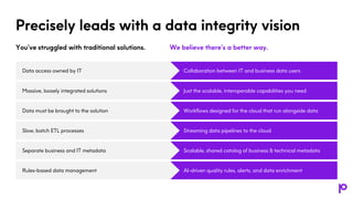 Data Quality from Precisely | PPT