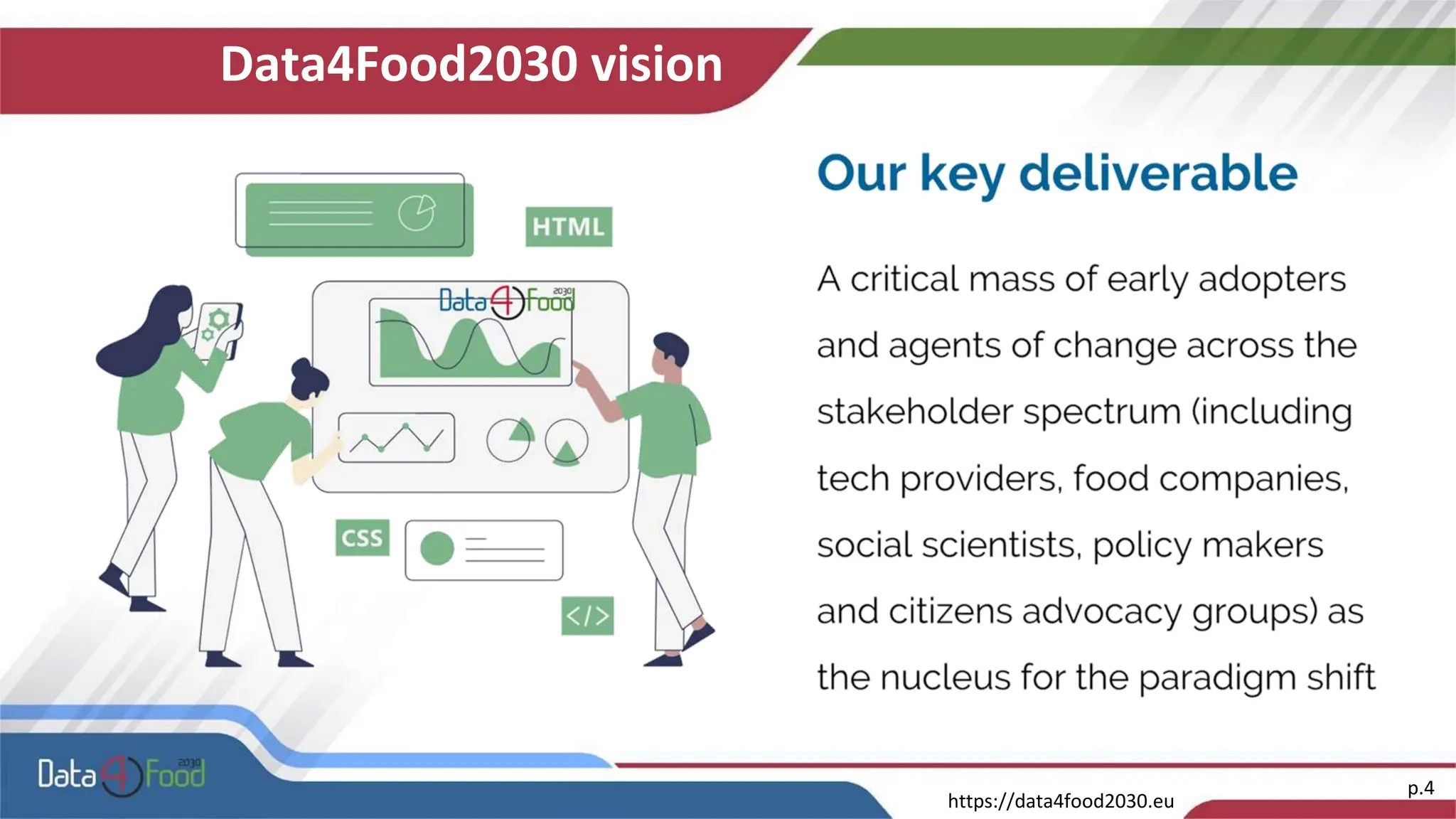 Horizon Europe Data4Food2030 General Presentation | PPTX