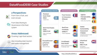 Horizon Europe Data4Food2030 General Presentation | PPTX
