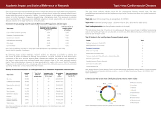 Data4Impact booklet overview of results | PDF