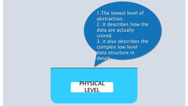 Data Abstraction In Dbms Ppt
