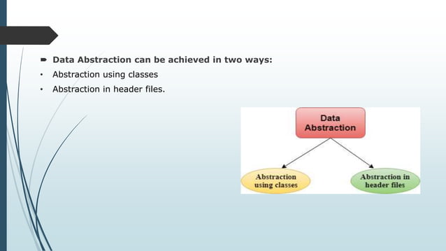 DATA ABSTRACTION.pptx