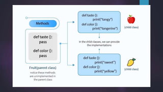 Data Abstraction.pptx