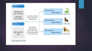 Data Abstraction.pptx
