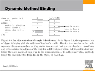 Data abstraction and object orientation | PPT