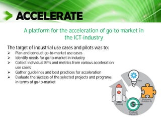 Accelerate_impacts | PDF