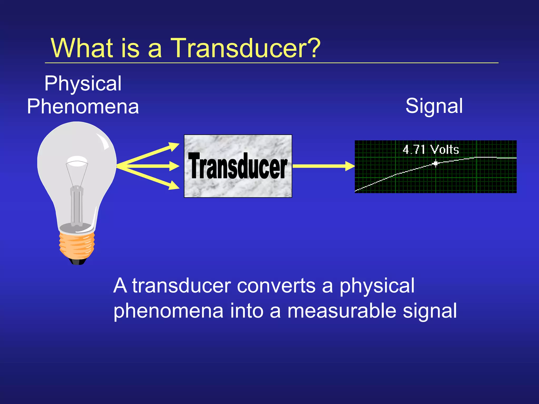 Data acquisition | PPTX