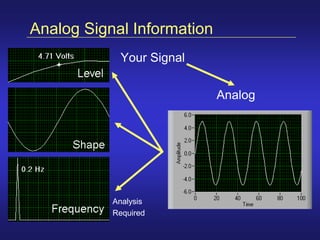 Data acquisition | PPTX