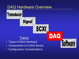 Data acquisition | PPTX