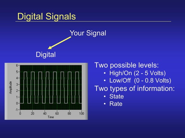 Data acquisition | PPTX
