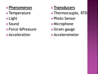 DATA ACQUISITION (DAQ) IN LABVIEW | PPTX