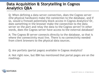 Q&A: Data Modules, Data Sets & Data Servers | PPTX