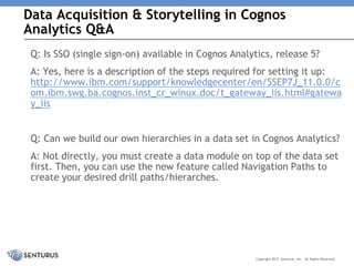 Q&A: Data Modules, Data Sets & Data Servers | PPTX