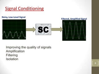 Data acquisition system | PPTX