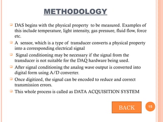Data acquisition system (DAS) | PPT