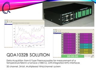 (2014) Quazar Data Acquisition Systems | PPT