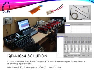 (2014) Quazar Data Acquisition Systems | PPT