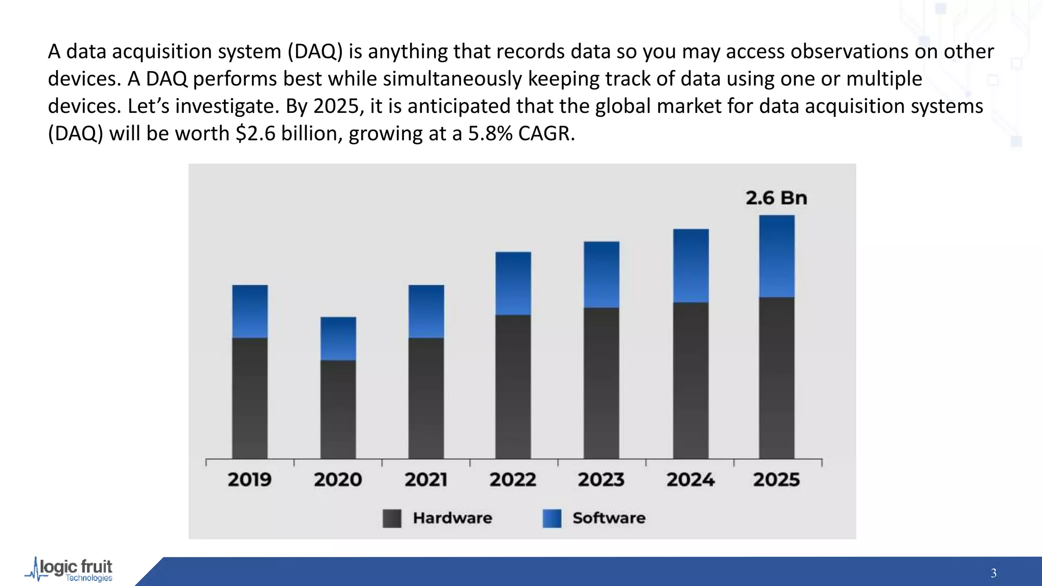 Data Acquisition System – The Complete Guide | PPT