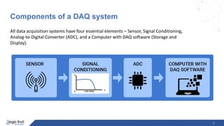 Data Acquisition System – The Complete Guide | PPT