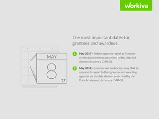 What You Need to Know: The DATA Act | PDF