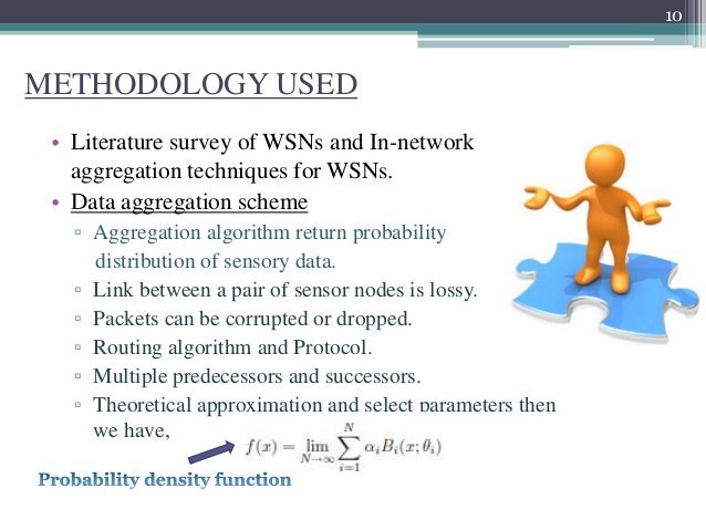Data Aggregation In Wireless Sensor Networks