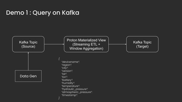 Timeplus: One single binary to tackle streaming and historical analytics | PPT | Free Download