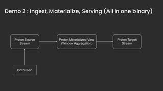Timeplus: One single binary to tackle streaming and historical analytics | PPT | Free Download
