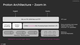 Timeplus: One single binary to tackle streaming and historical analytics | PPT | Free Download