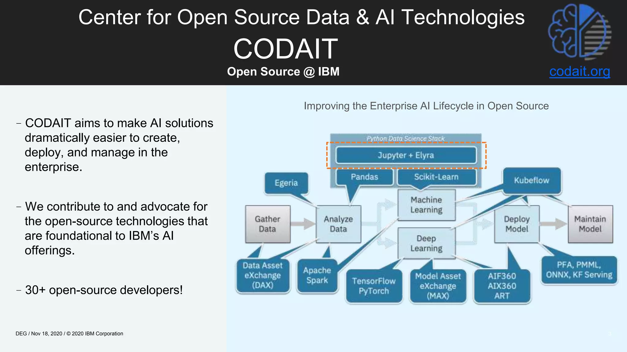 Notebook-based AI Pipelines with Elyra and Kubeflow | PPT