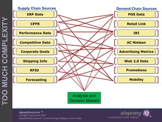 Data Alchemy Overview Presentation (Static Version) | PPT