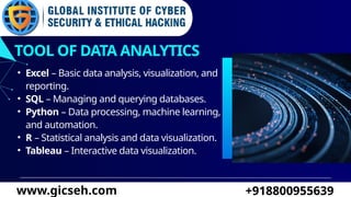 Data analytics course in delhi in India | PPTX