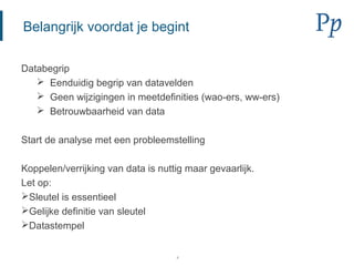 Posthuma Partners Data analyse software insurers | PPT