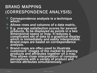 Data Analysis | PPT