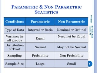 DATA ANALYSIS --- 10.pdf