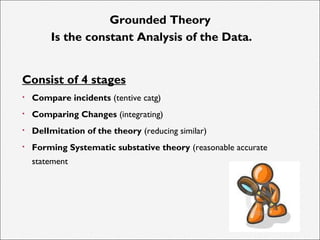 Data Collection & Analysis - Grounded Theory | PPT