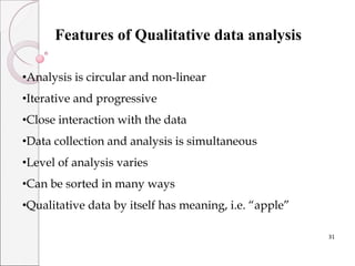 Data Collection & Analysis - Grounded Theory