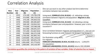 Data analysis | PPT | Free Download