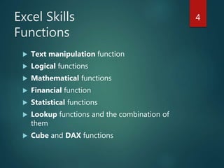 Data Analysis with Excel & TEST4U | PPT