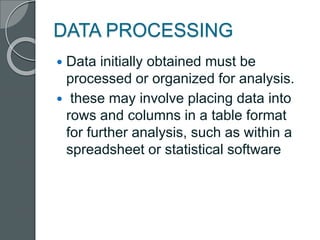 Data analysis | PPT