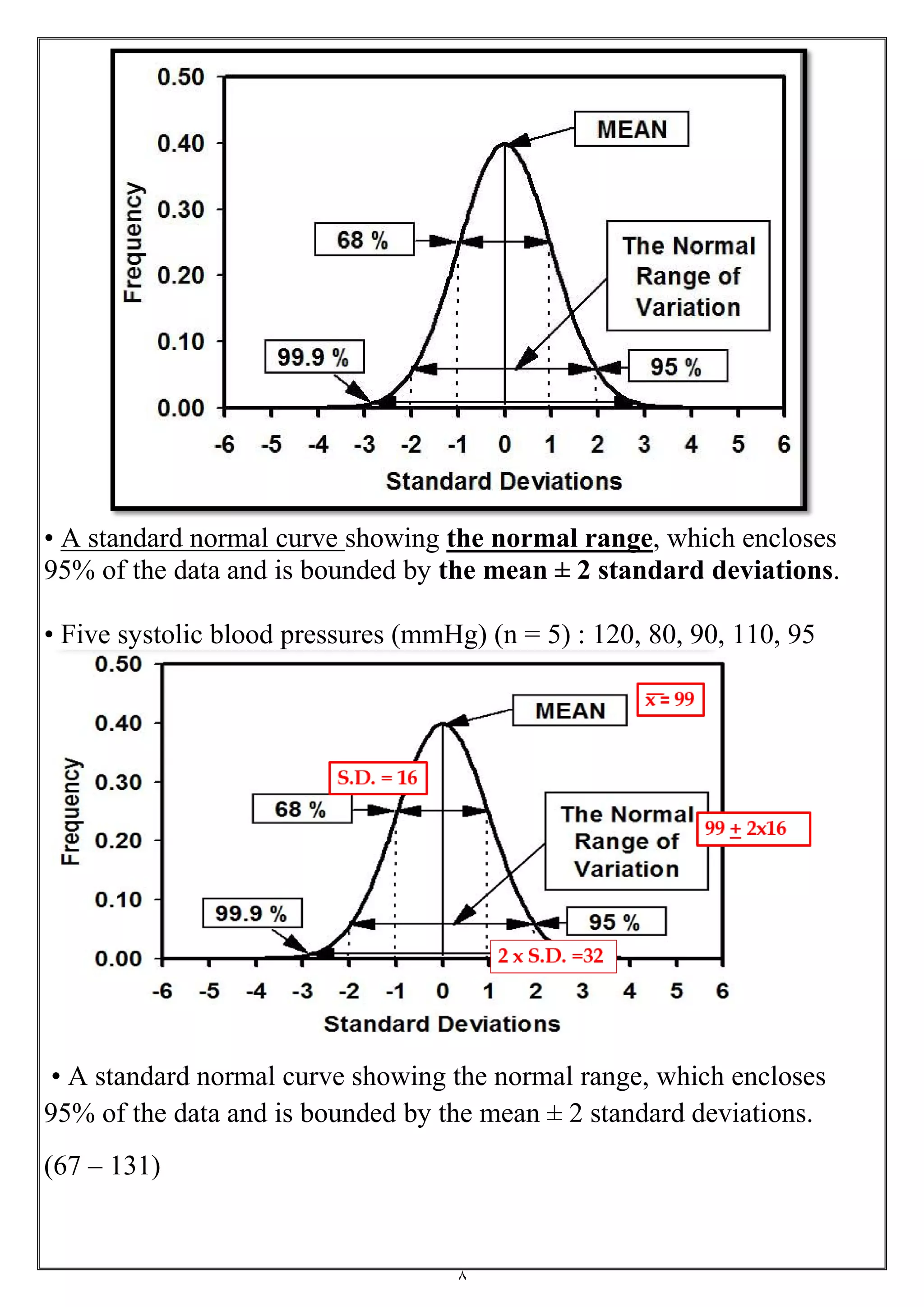Data analysis ( Bio-statistic ) | PDF