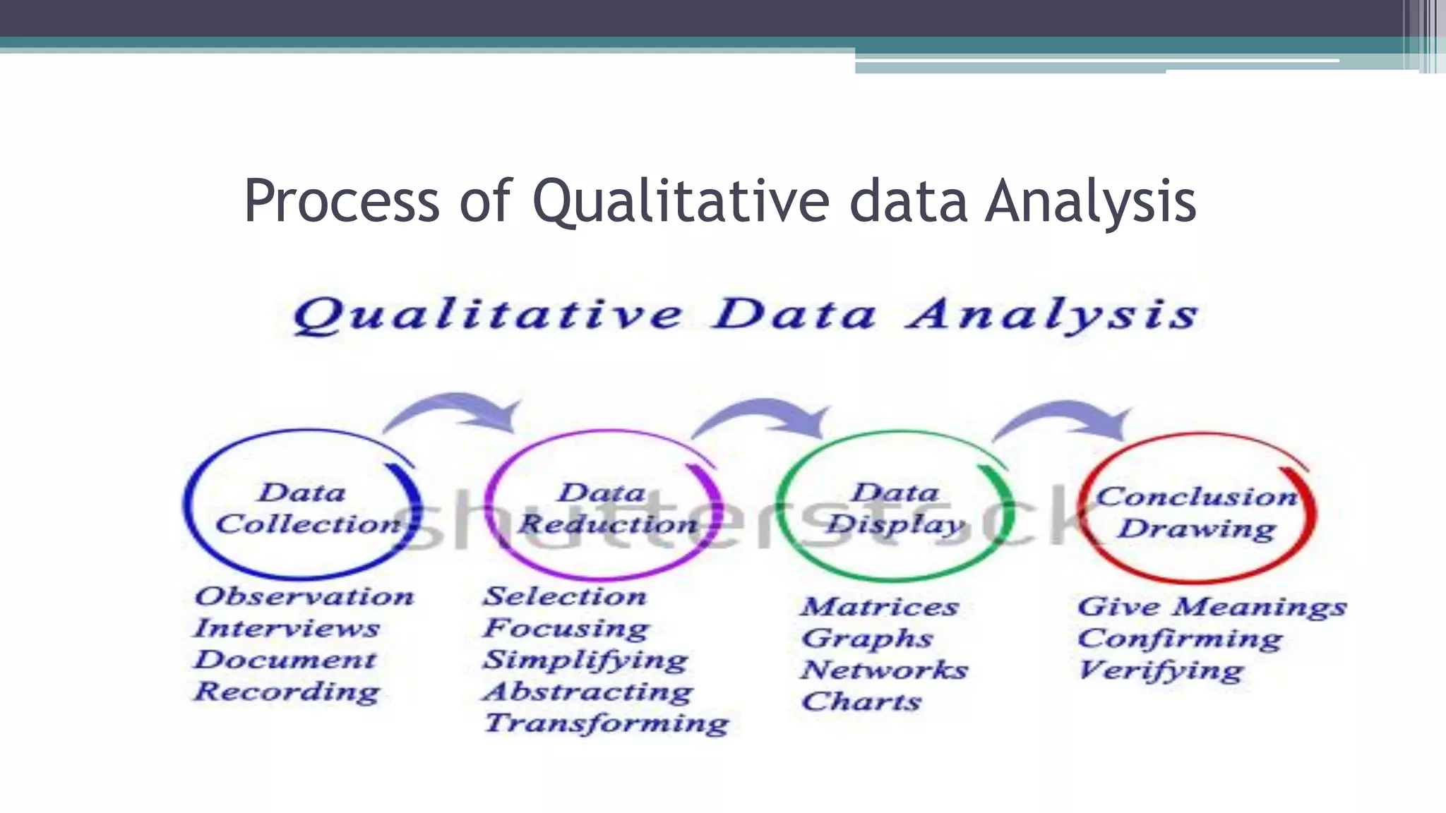 Data analysis | PDF | Educational Assessment | Education