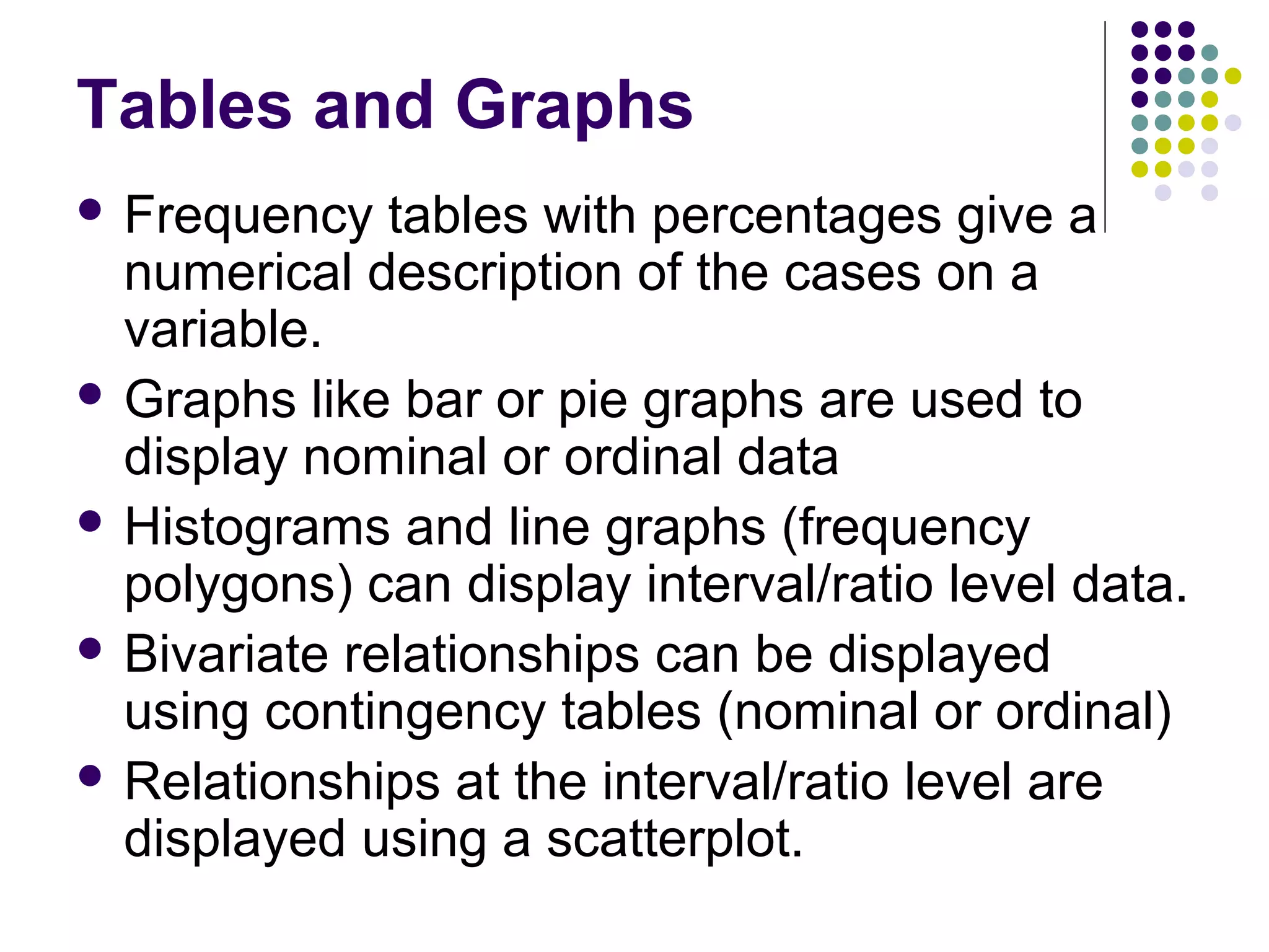 Quantitative Data analysis | PPT