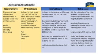 Data Analysis | PPTX | Science