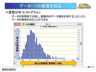 Crystal Ball - Data analysis | PPT