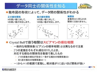Crystal Ball - Data analysis | PPT