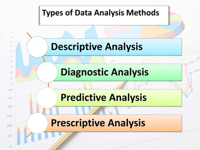 Data analysis.pptx