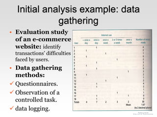data analysis.ppt
