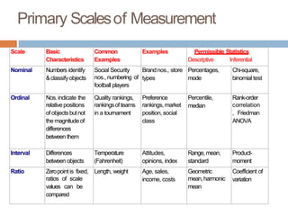 Data Analysis.pptx