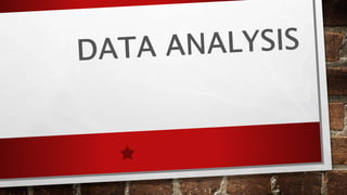 Data Analysis.pptx | Educational Assessment | Education