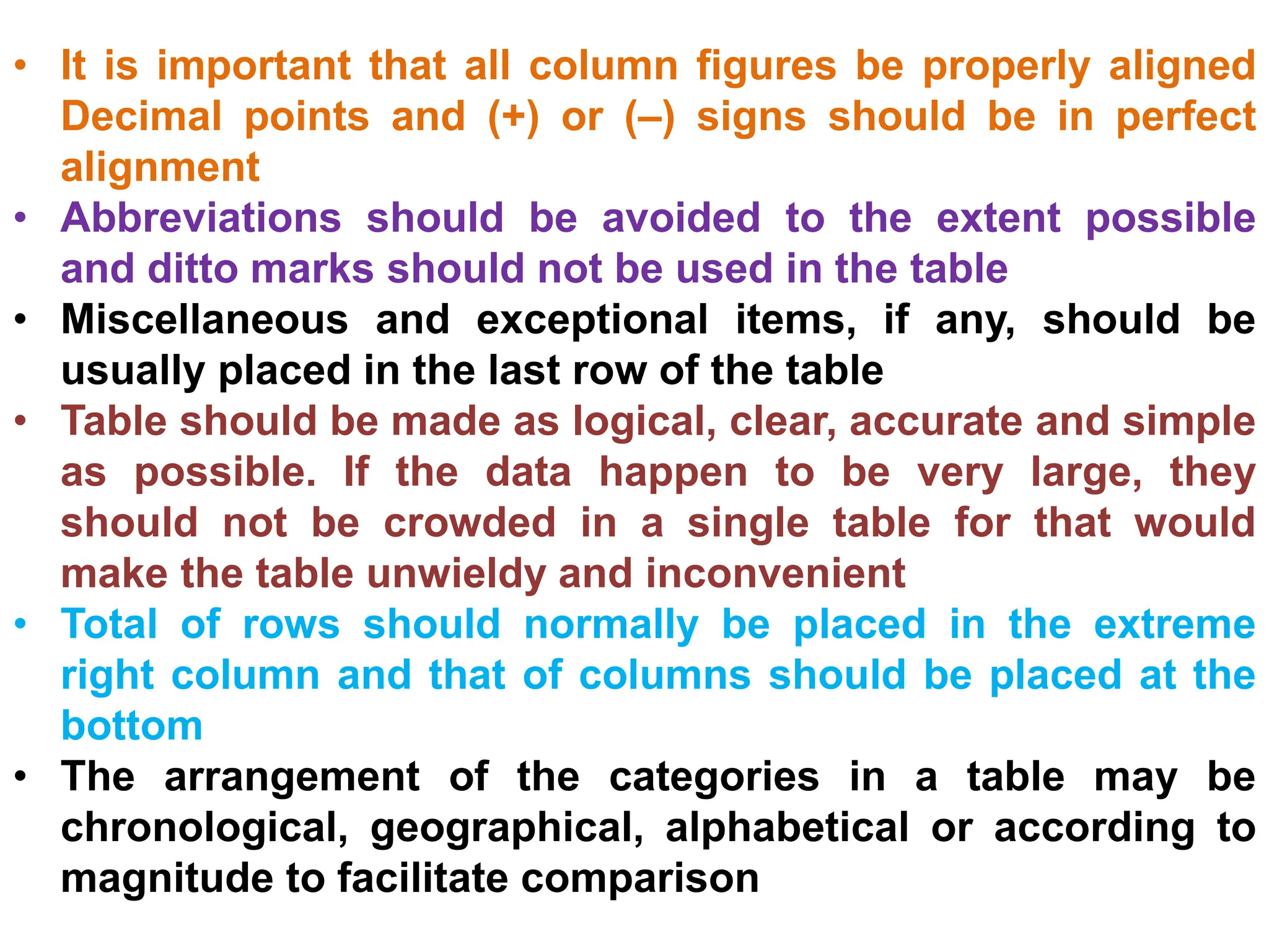 Data Analysis technique, data collection, data analysis | PPTX